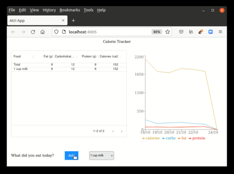 Create a calorie tracker app · Issue #246 · Atri-Labs/atrilabs-engine · GitHub