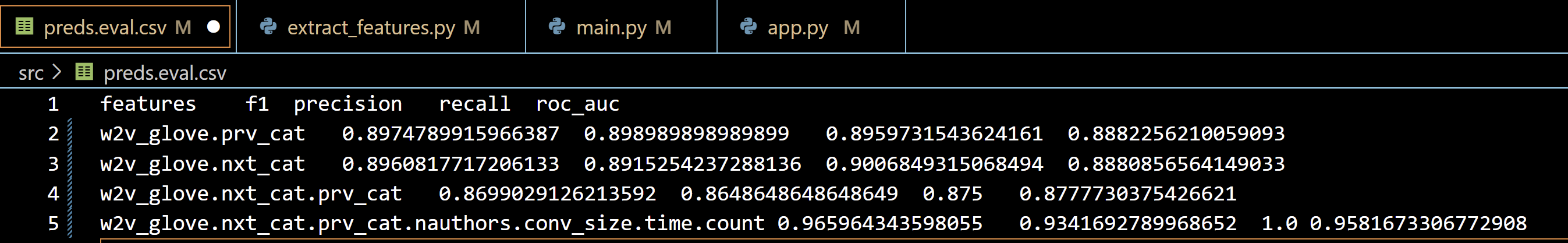 Website demo · Issue #16 · fani-lab/Osprey · GitHub