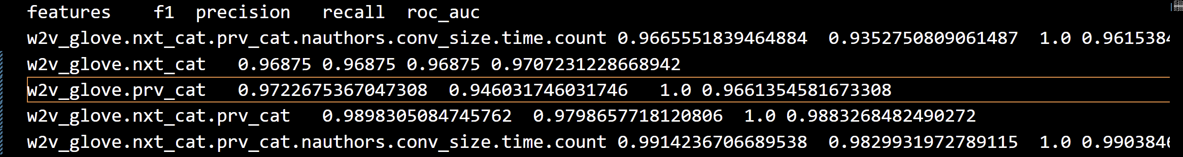 Website demo · Issue #16 · fani-lab/Osprey · GitHub