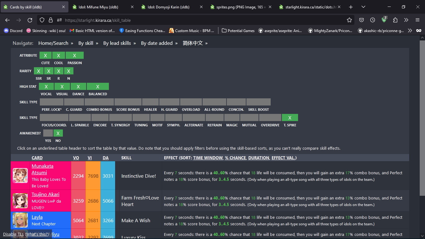 Icons for Tricolor Sprite, Overdrive, and Dominant Harmony are missing · Issue #67 ...
