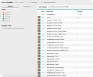 GitHub - shivani-patel-coder/Tableau-Prep-Project: Please refer to powerpoint file for project ...