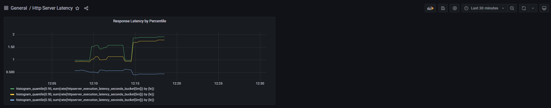 GitHub - zkyy66/cloud_primordial_training_camp