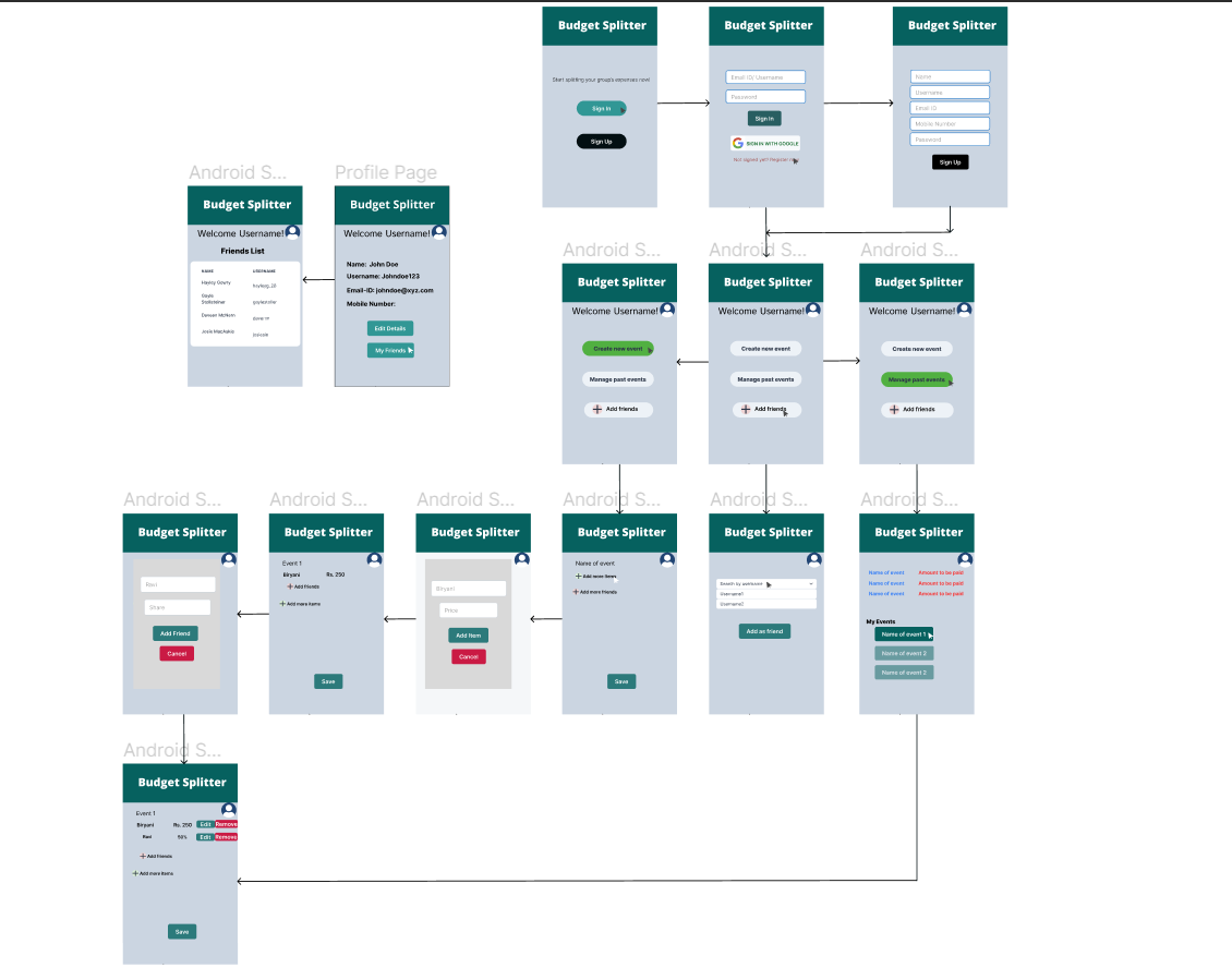 GitHub - Johan511/techsoc-hackathon
