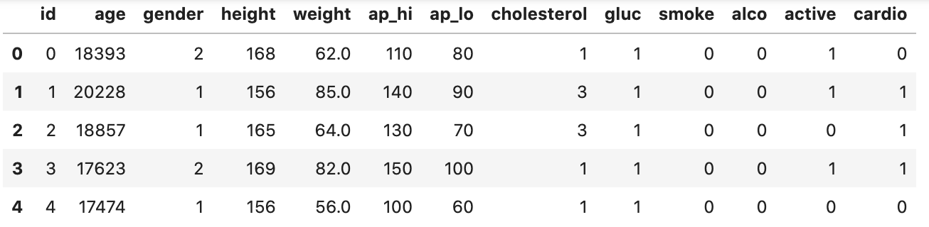 GitHub - YUAN-Quan-95/-CVD-