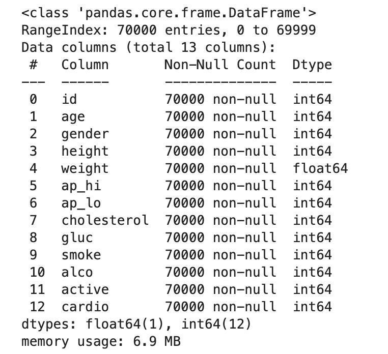 GitHub - YUAN-Quan-95/-CVD-