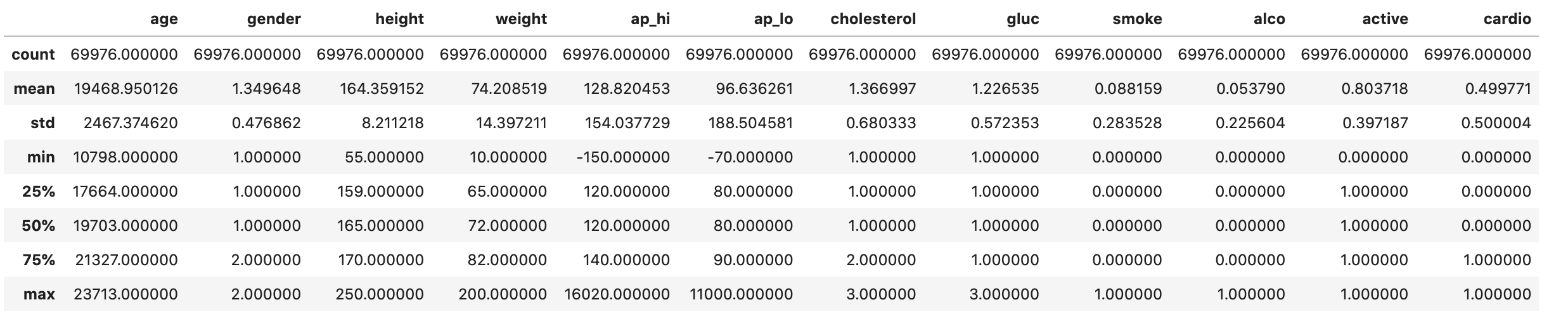 GitHub - YUAN-Quan-95/-CVD-