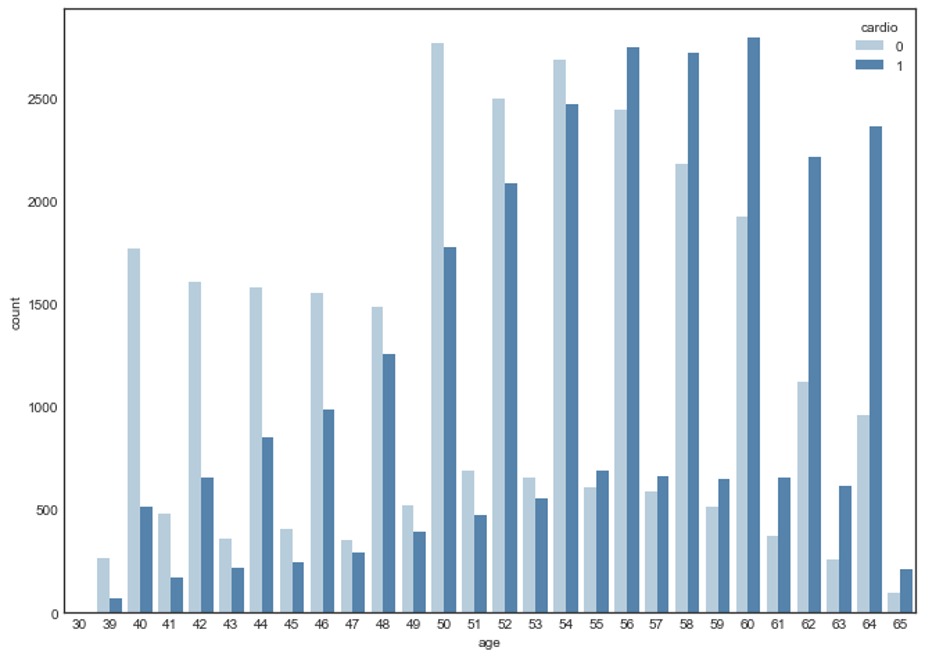 GitHub - YUAN-Quan-95/-CVD-