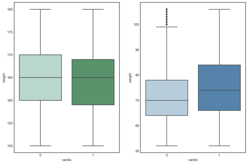 GitHub - YUAN-Quan-95/-CVD-