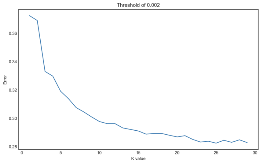 GitHub - YUAN-Quan-95/-CVD-
