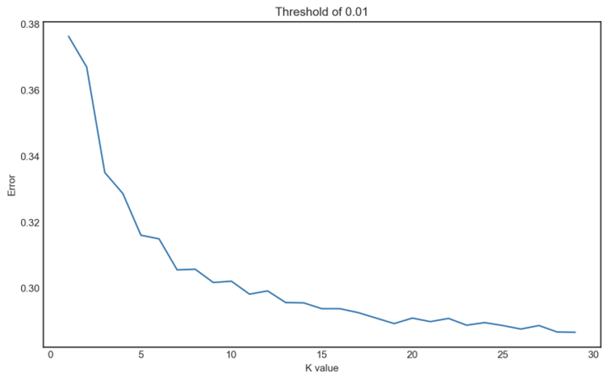 GitHub - YUAN-Quan-95/-CVD-