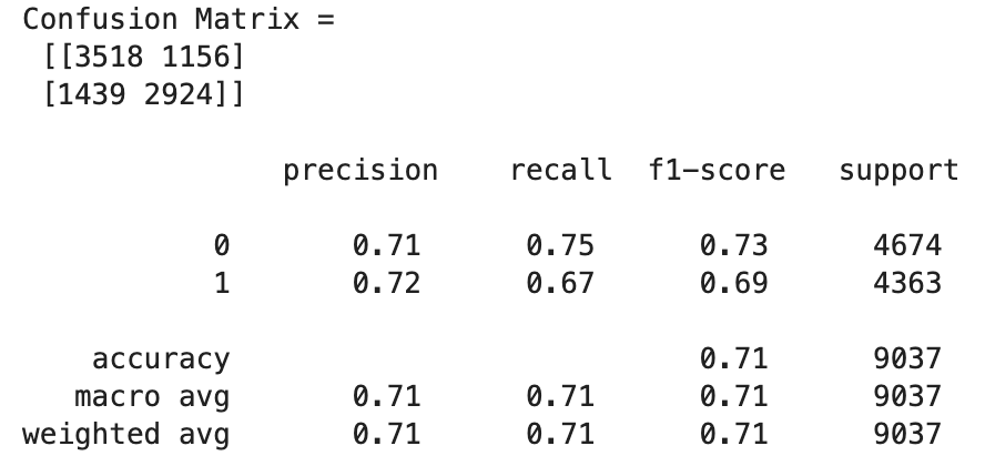 GitHub - YUAN-Quan-95/-CVD-