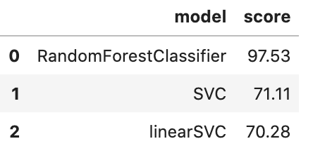 GitHub - YUAN-Quan-95/-CVD-