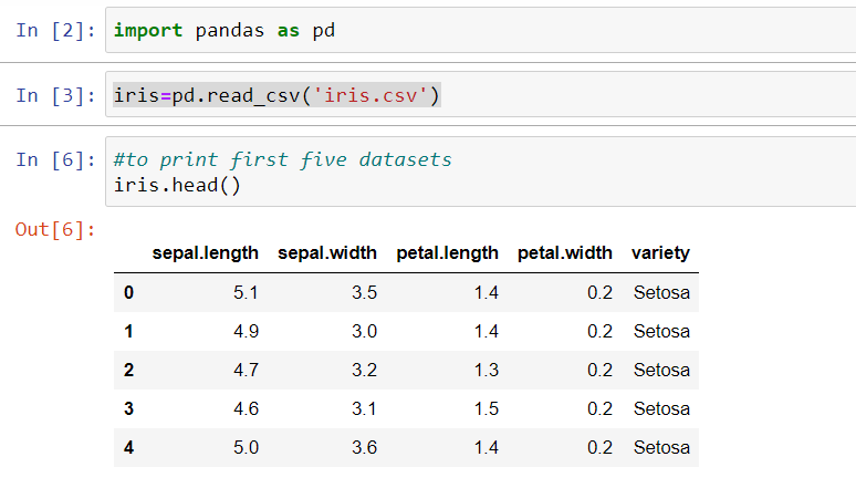 How To Test Jupyter Notebook From Github Via Google Colab By Steve Vrogue