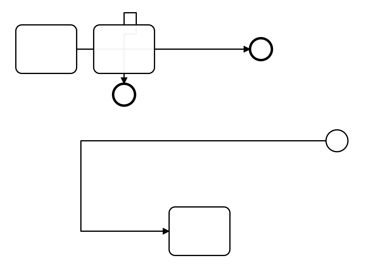 Sequence Flows Go Through Elements · Issue 183 · Processmaker Modeler · Github