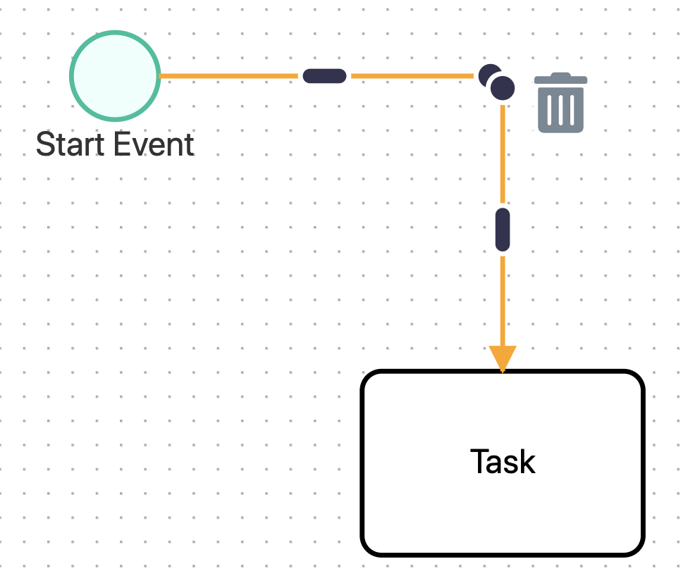 Add rounded corners on flow elements · Issue #455 · ProcessMaker/modeler · GitHub
