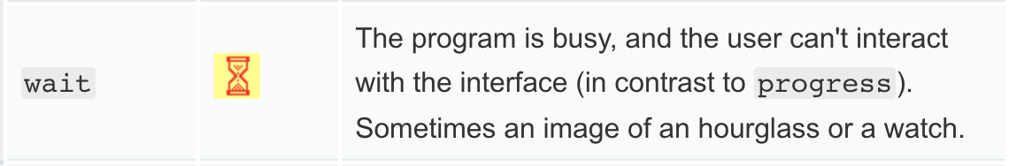 Loading Image · Issue #548 · ProcessMaker/modeler · GitHub