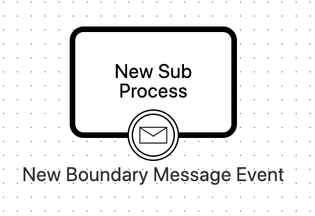 Restrict boundary message events to subprocesses · Issue #1021 · ProcessMaker/modeler · GitHub