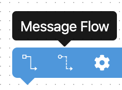 Allow message flows from Intermediate Message Throw Events · Issue #1023 · ProcessMaker/modeler ...