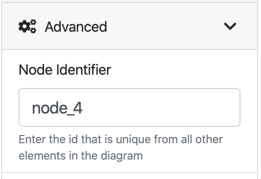 Add Signal Boundary Event · Issue #1059 · ProcessMaker/modeler · GitHub