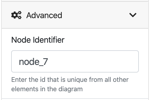 Add Signal Intermediate Throwing Event · Issue #1064 · ProcessMaker/modeler · GitHub
