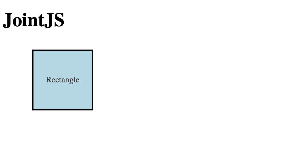 Gird not being drawn · Issue #1385 · clientIO/joint · GitHub