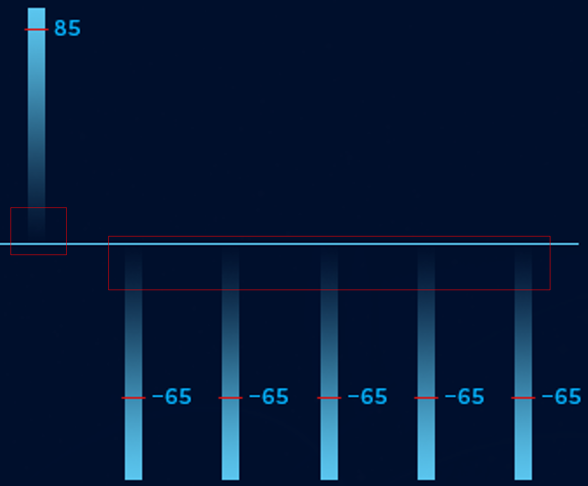 [Feature] Display of the positive and negative axes of the gradient color · Issue #18457 ...