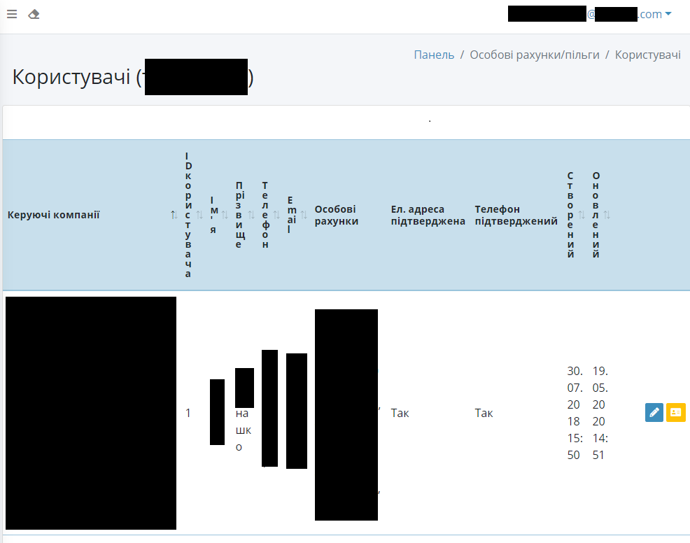 Пропала прокрутка таблиц · Issue #1205 · LaravelRUS/SleepingOwlAdmin · GitHub