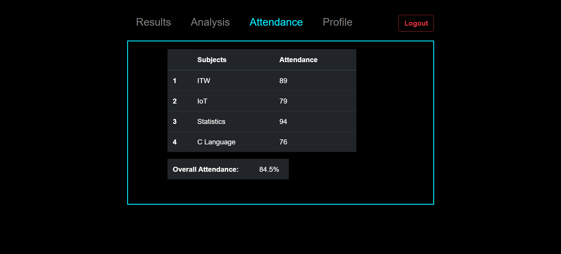 GitHub - yathin017/Student-Report-Portal-Django