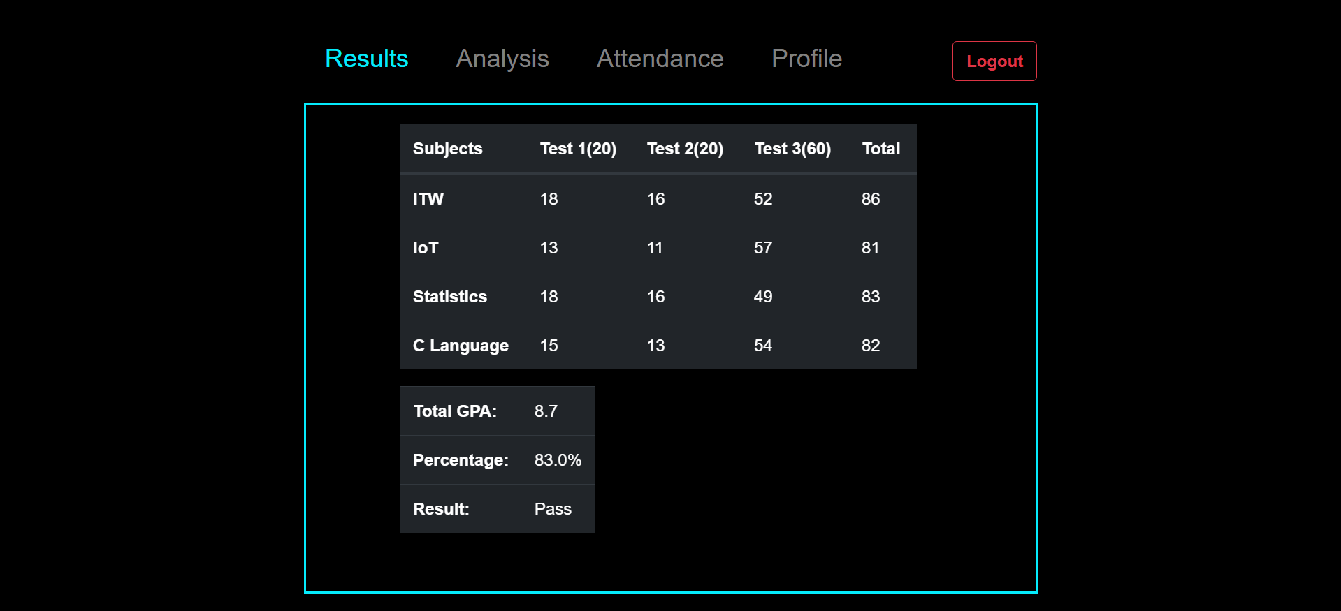 GitHub - yathin017/Student-Report-Portal-Django