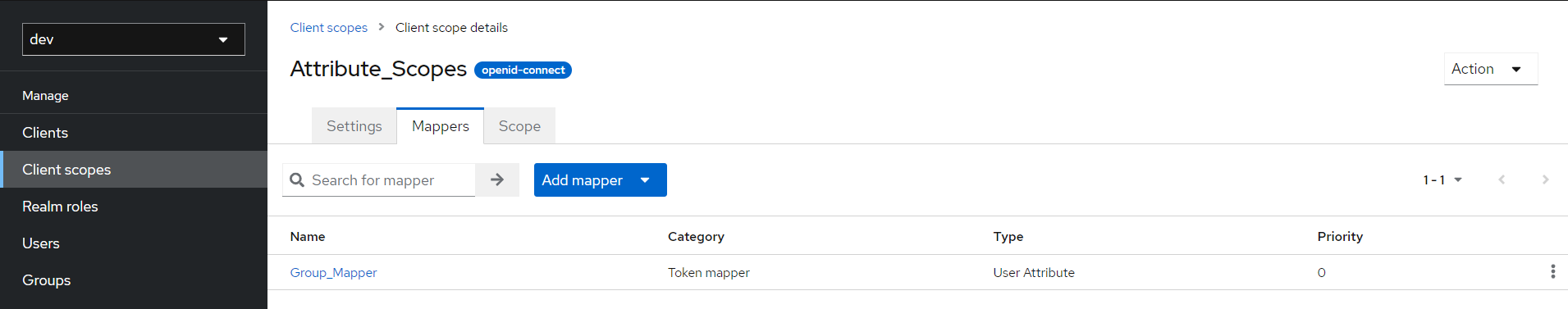 [BUG] - Permission Evaluation Issue on custom attribute evaluation on RPT token generation ...