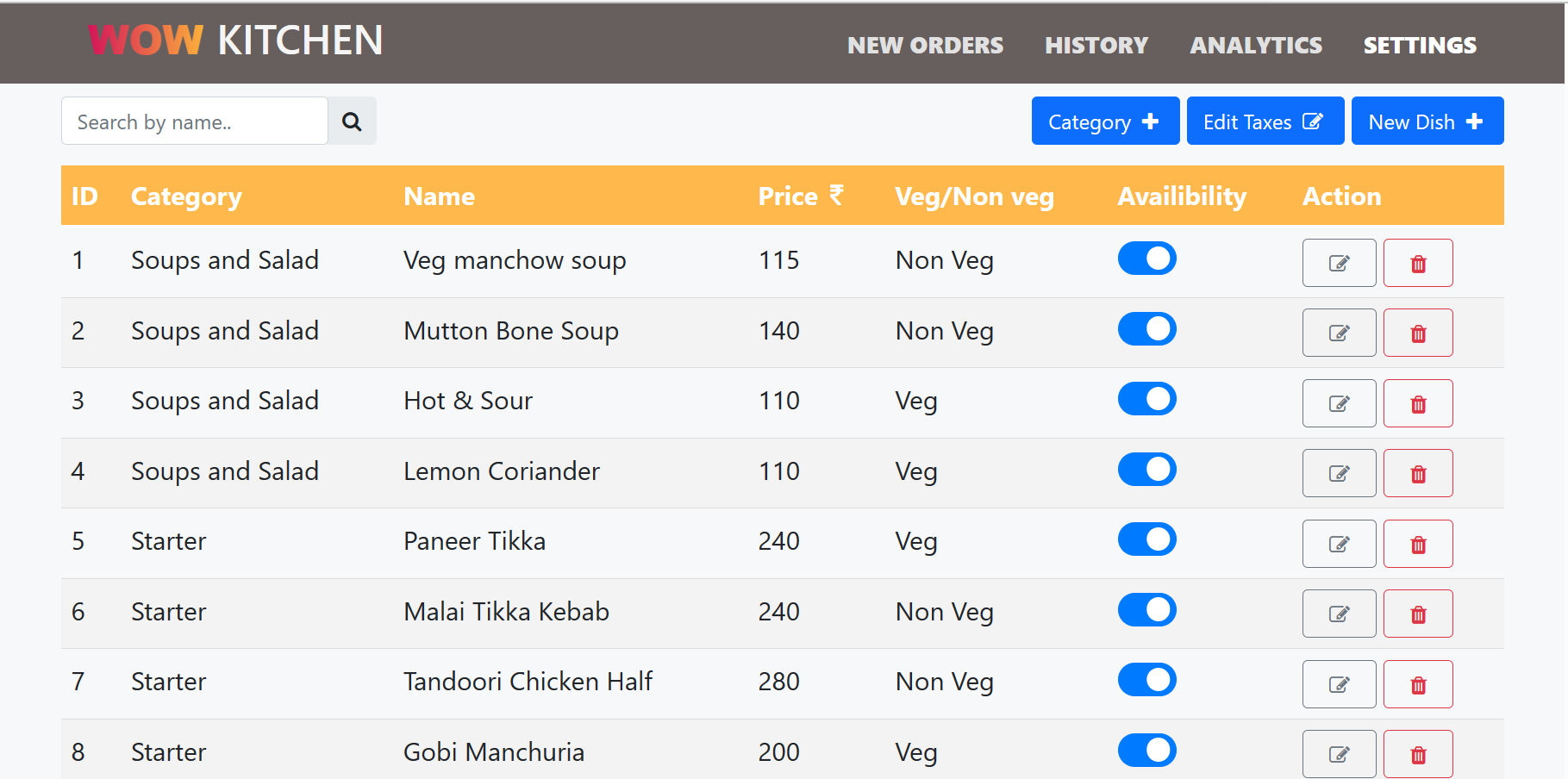GitHub - Mak-3/Restaurant-Billing-Management-system: Full stack web ... GitHub - Mak-3/Restaurant-Billing-Management-system: Full stack web ...