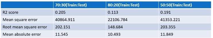 GitHub - Aryaman-Arya/Suicidality-Analysis