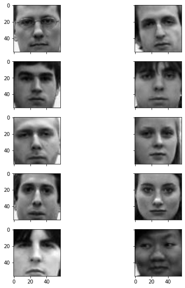 Github Aryaman Arya Human Face Recognition