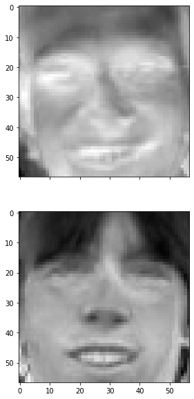 GitHub - Aryaman-Arya/Human-face-recognition