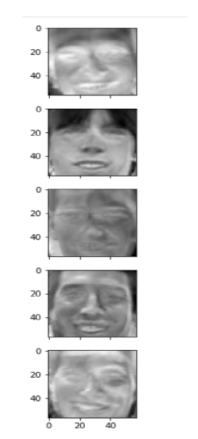 GitHub - Aryaman-Arya/Human-face-recognition