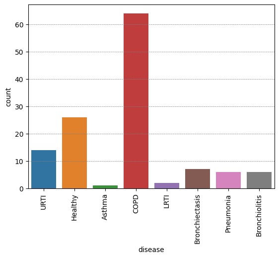 GitHub - Aryaman-Arya/BreaTHE