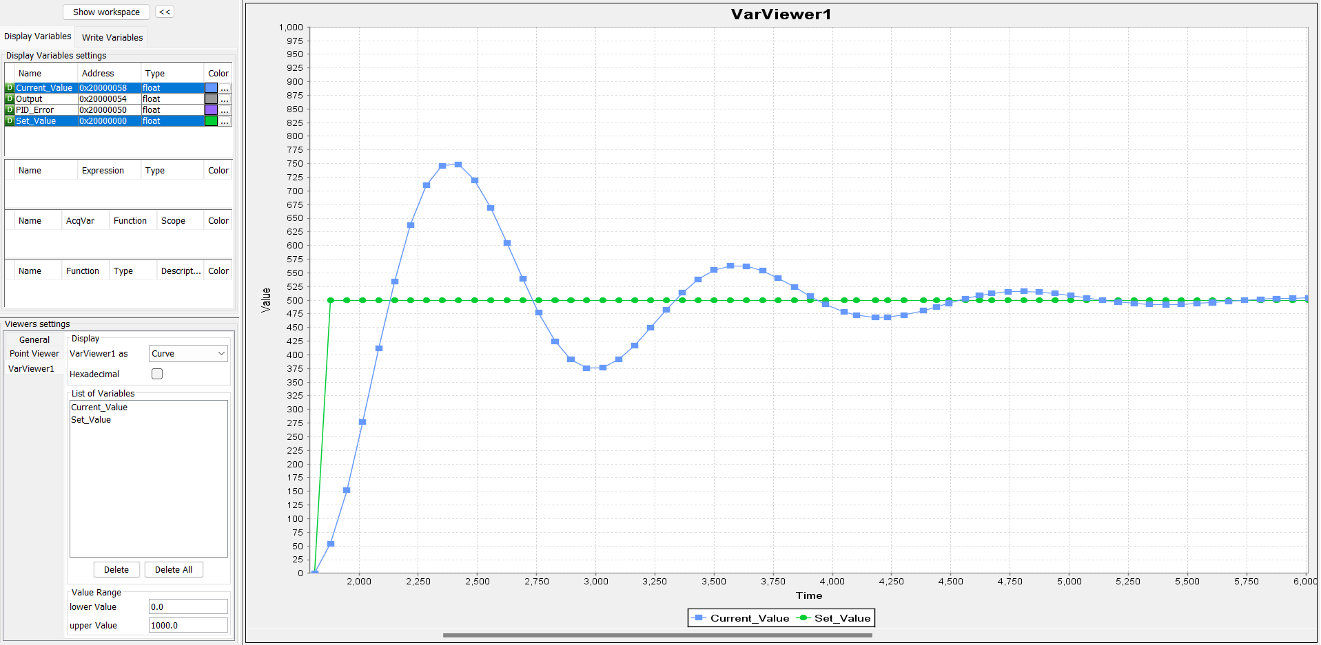 GitHub - MIKAIL-OZTURK/PID_Kontrol: STM32 ile PID Kontrol Uygulaması