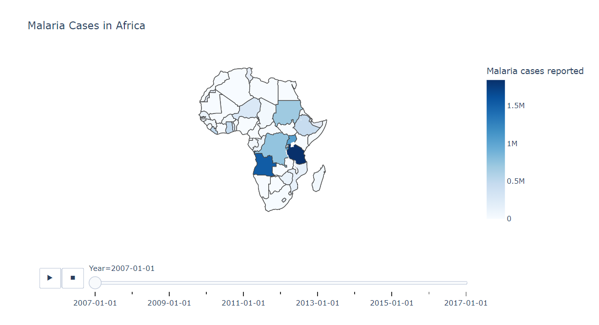GitHub - CrispinK/Malaria_In_Africa: Exploratory Data Analysis for ...