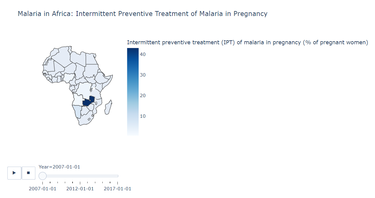 GitHub - CrispinK/Malaria_In_Africa: Exploratory Data Analysis for Malaria in Africa dataset ...