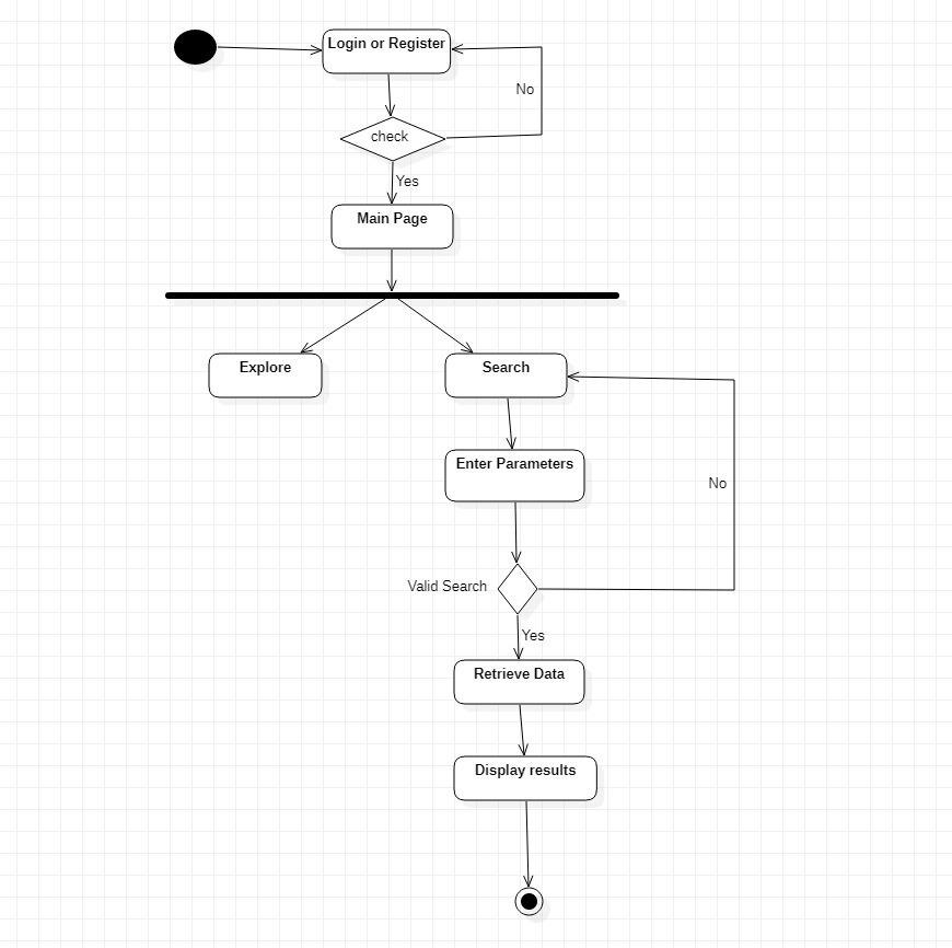 GitHub - Minioroject/MiniProject