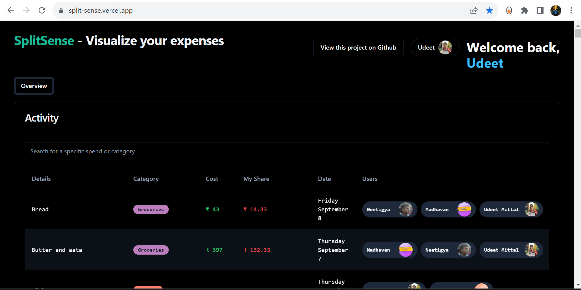 Github Udeet27splitsense All Your Expenses Across Splitwise Visualized In A Pretty Way 
