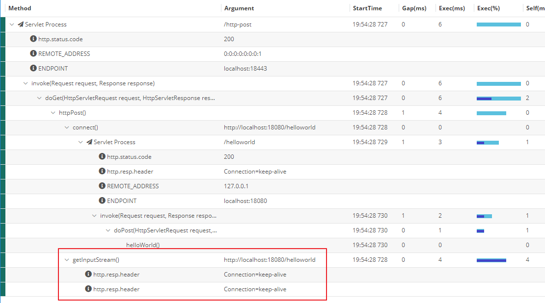 Response header of JdkHttpConnector plugin is saved twice. · Issue #8159 · pinpoint-apm/pinpoint ...