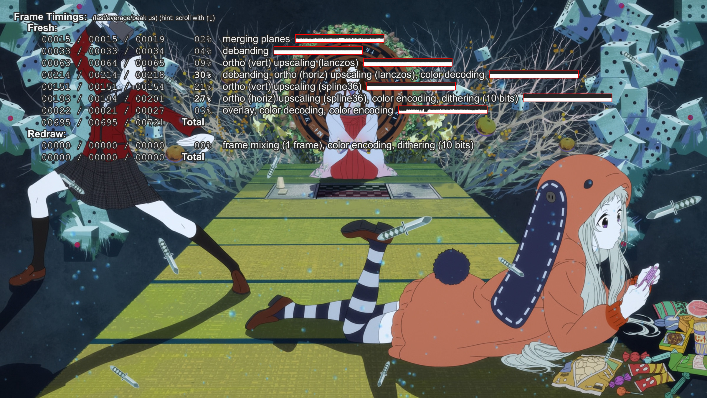 What Is The Result Of Swapping Fsrcnnx And Krig Shader Order · Issue 12483 · Mpv Playermpv
