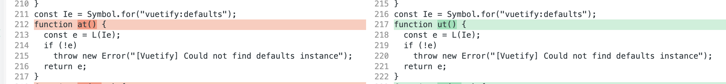 Vue3 component library - vite build has different code exported · vitejs vite · Discussion ...
