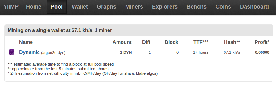 DYN Block Rejected · Issue #195 · duality-solutions/Dynamic · GitHub