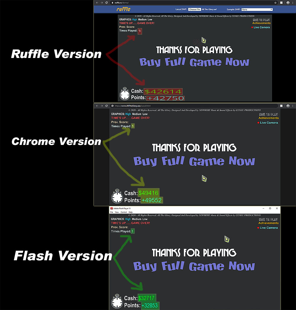 The masking layers and the red/green background issues........ · Issue ...