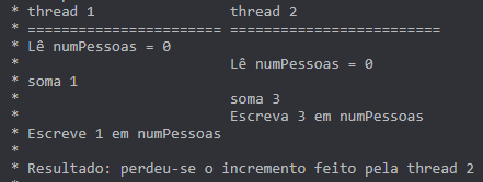 GitHub - ANACAPELETTI/Sistemas_Distribuidos: Repositório criado para adicionar os códigos ...