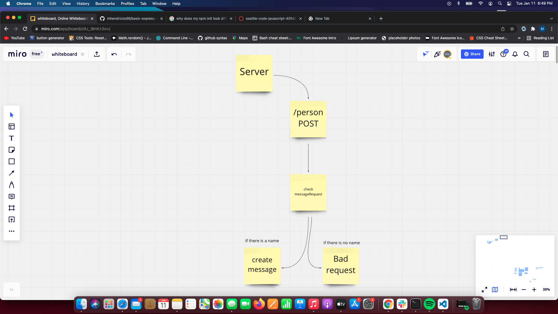 Github Mhendricks96 Basic Express Server A Business Requirements