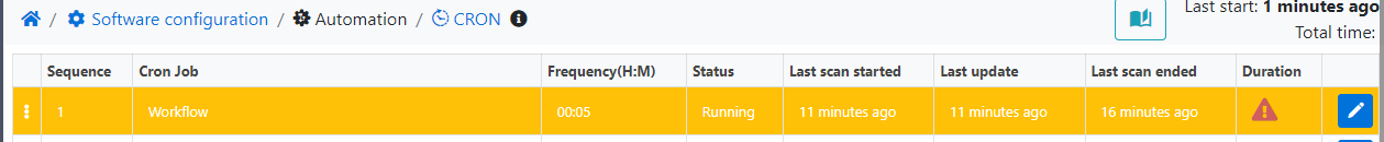 [bug] CRON run into problem, getCondition() must be of the type string, null given · Issue ...