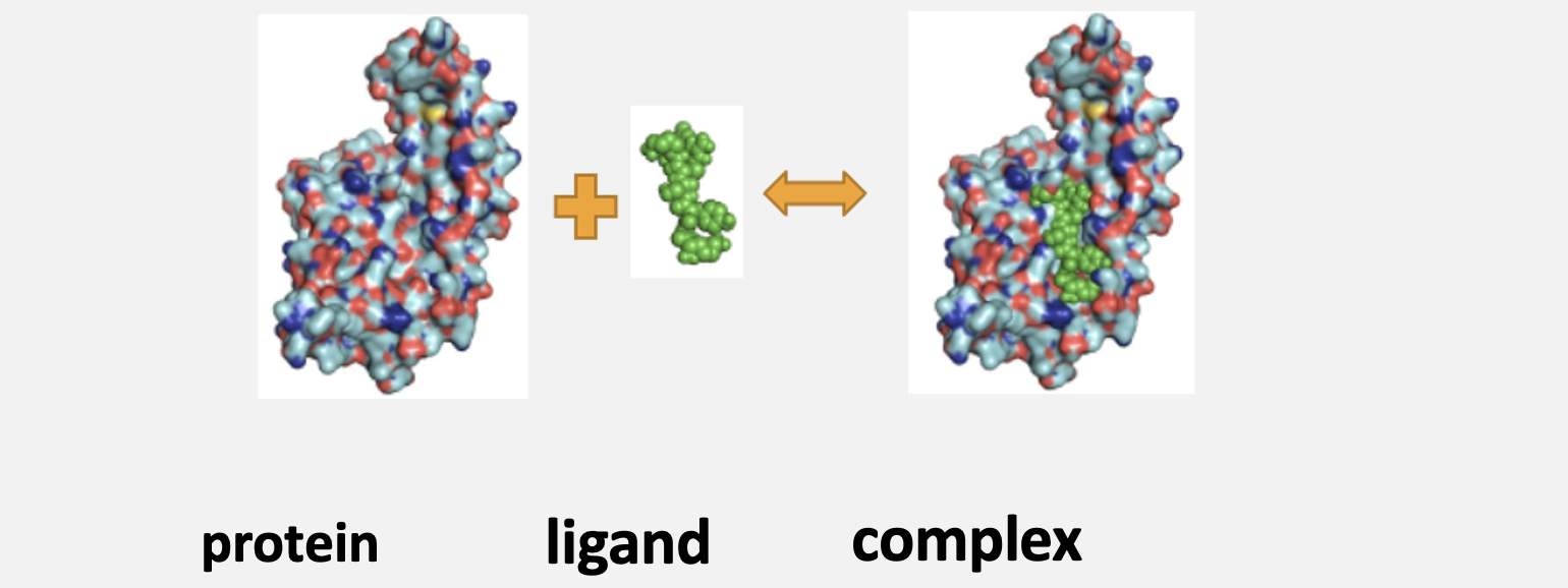 GitHub - quantaosun/DoubleG: GPU, Gromacs and CharmmGUI three components, makes the Double Gibbs ...